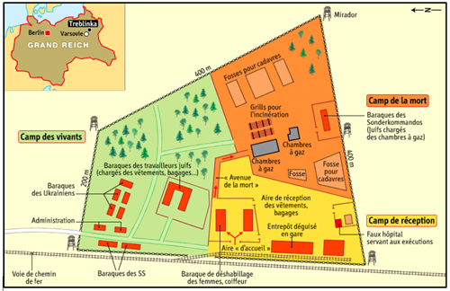 Les camps d'extermination